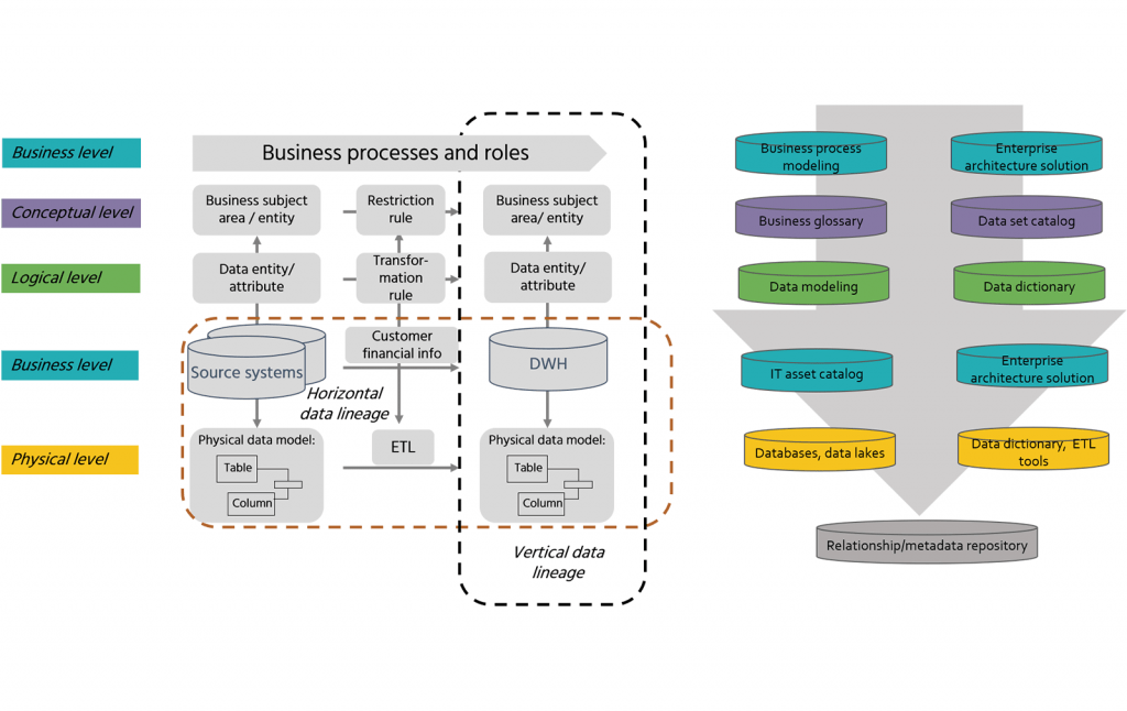 Home - Data Crossroads