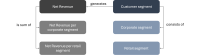Critical Data Elements: A Practitioner’s Perspective - Data Crossroads
